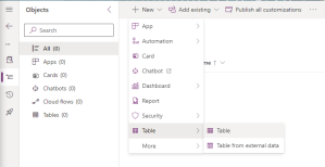 Building your first Model-driven App – Part 2: The Data Model – Power Platform Pete