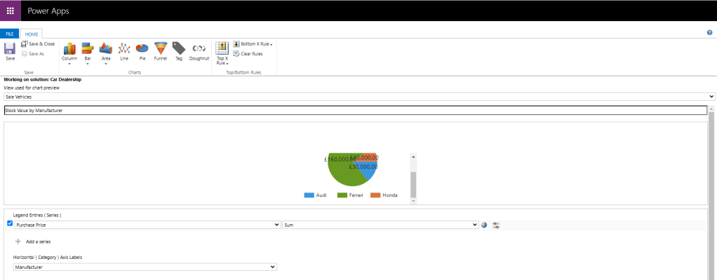 Creating Engaging Charts for Your Model-Driven Apps – Power Platform Pete
