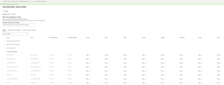 Power Platform: Managing Access with Security Roles – Power Platform Pete