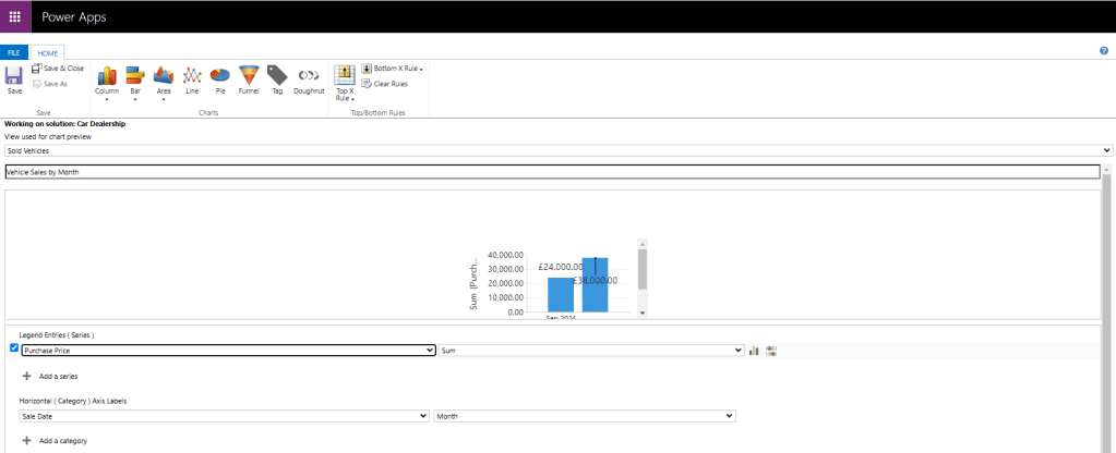 Creating Engaging Charts for Your Model-Driven Apps – Power Platform Pete