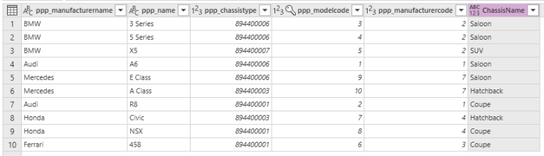Bulk Importing Data Using Dataflows Part 4 Multiple Tables Related Reference Tables Power